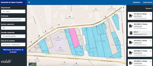 Agent immobilier : comment réaliser une bonne estimation immobilière ? | Horiz.io